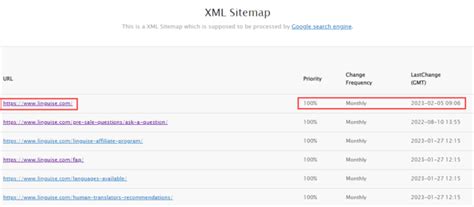 How To Translate Yoast Seo Xml Sitemaps