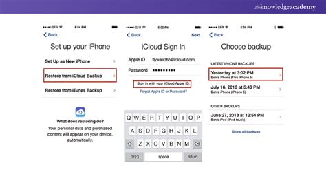 How To Unlock IPhone Passcode Without Computer 6 Simple Methods
