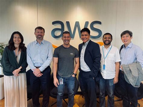 Aj Lim On Linkedin Talendqlik Going Strong With Aws