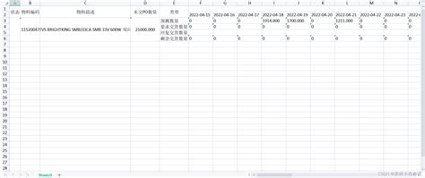 Vueelementui系统利用export2exceljs将表格内容导出到excel，并设置表头文字水平垂直居中 Csdn博客