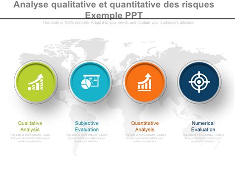 Top 10 Des Modèles Pour Présenter Une Analyse De Données Qualitatives