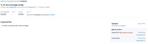 Upload Is Empty · Issue 844 · Codecovcodecov Action · Github