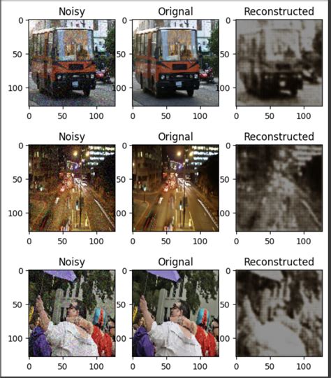 Portfolio Shahiryar Saleem