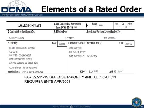 Ppt Defense Priorities And Allocations System Dpas Training Overview Powerpoint Presentation Ppt Defense Priorities And Allocations System Dpas Training Overview Powerpoint Presentation
