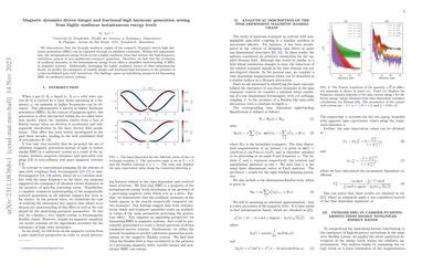 Magnetic Dynamics Driven Integer And Fractional High Harmonic