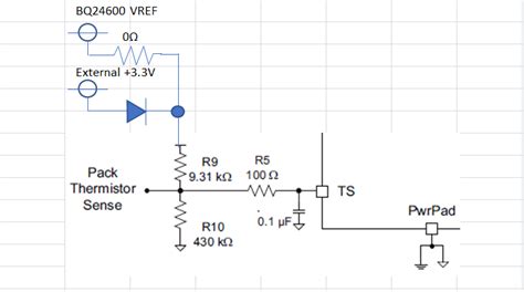 Bq24600 Apply External Power Supply To Vref Pin Power Management Forum Power Management