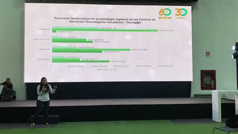 José Félix Lafaurie on Twitter AEstaHora Luisa Llanos líder Tecnig