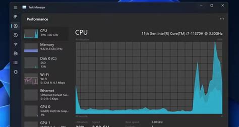 Unlock The Power Of Dark Mode For Task Manager In Windows