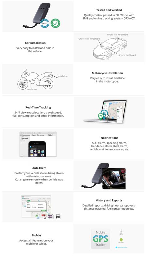 Gt02a Vehicle Car Bike Bicycle Gps Tracking Device Tracker Buy For Sale Online For Attractive