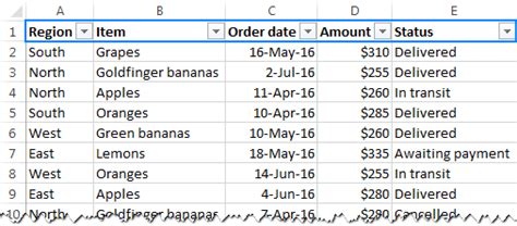 How To Enable Filter In Excel 3 Useful Methods To Add Filters Earn