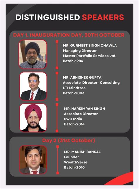 Manish Bansal On Linkedin It Is An Absolute Honour To Be Called As A