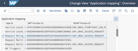 Enforce Mitigation For High And Medium Level Risks I Sap Community