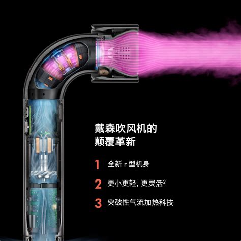 Dyson Supersonic R™精准造型吹风机专业版 Hd18（湛蓝紫色）