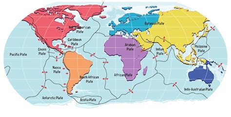 Mapa Mundial Que Muestra Los Límites De Las Placas Tectónicas Vector