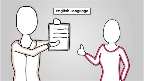 Pseudocode Aqa Gcse Computer Science Youtube