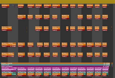 Microprofiler Shows A Large Number Of Worldstepped Scripting