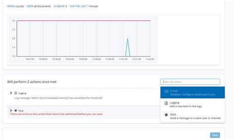 Elasticsearch Elk Stack Configure Alert Email Stack Overflow
