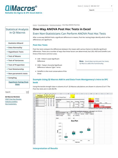 one way anova post hoc tests in excel pdf analysis of variance p