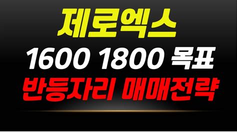 제로엑스 제로엑스코인 4월 매매전략 점검 반등자리 주말 And 4월 매매전략 Youtube