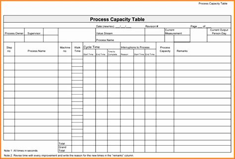 10 Time Motion Study Excel Template Excel Templates