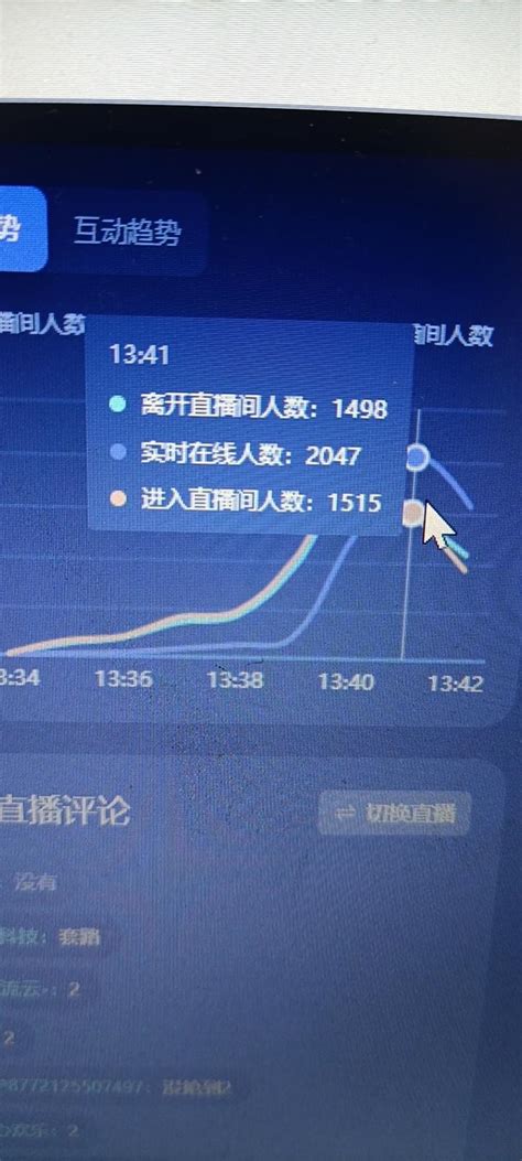 废话不多说 直接来 直播间上1000人 破冷启动 知乎