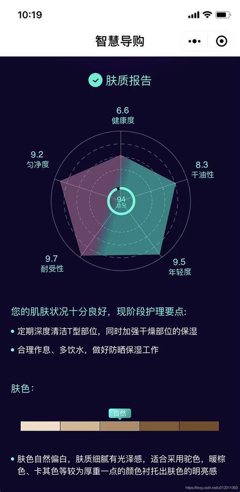 小程序canvas画虚线圆微信小程序 Canvas 2d 画圆圈的线发虚 Csdn博客