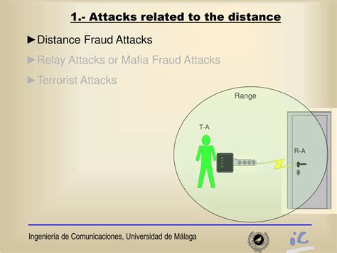 Ppt Distance Bounding Protocols With Void Challenges For Rfid