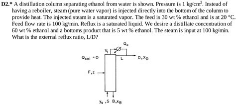 Solved I Need A Screenshot Of The Answer Below Using The