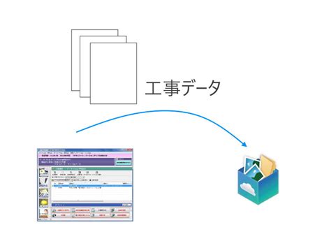 KSデータバンクKS DataBank ITS Square
