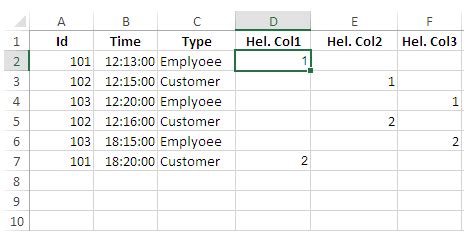 Microsoft Office Split Rows Into Different Sheets Based On A Column S Value In Excel Super User