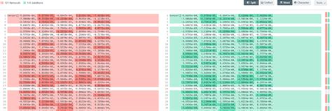 Nnbatchnorm Vs Mybatchnorm Pytorch Forums