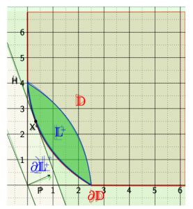 From A Hand Drawing To A TikZ Diagram LaTeX Graphics With TikZ