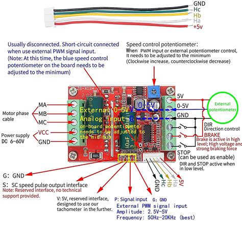 Riorand 350w 6 60v Pwm Dc Brushless Electric Motor Speed