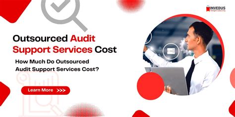 Invedus Outsourcing On Linkedin Outsourcingaudit Audit Onshore