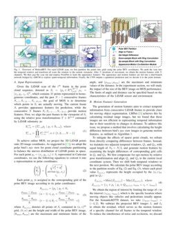 Motionbev Attention Aware Online Lidar Moving Object Segmentation With