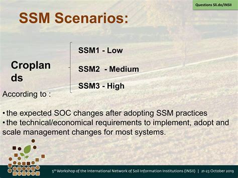 Viie Global Soil Organic Carbon Sequestration Potential Map Gsocseq