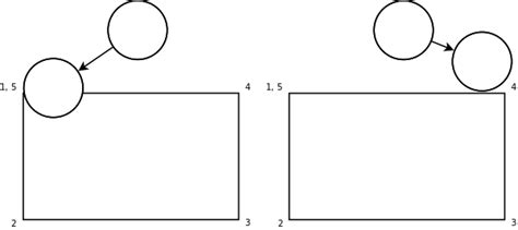 Side Scroller Circle Line Segment Collision Resolution Game