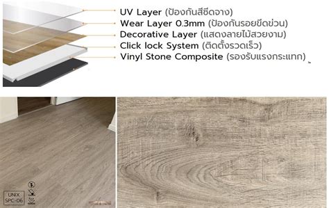 กระเบื้องยางspc รวมปู 480฿ ปูทับพื้นปูนใหม่ กระเบื้องเดิม Floordweb