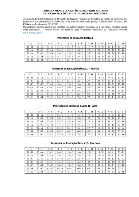 Gabarito Da Prova De Artes 2013 Pdf