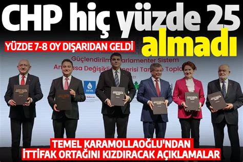 Temel Karamollaoğlu ndan CHP lileri kızdıracak açıklama CHP hiç yüzde alamadı ki TRHaber