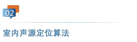 Mworks Syslab 使用攻略 信号处理工具箱实践 基于时差定位法的声源定位 哔哩哔哩