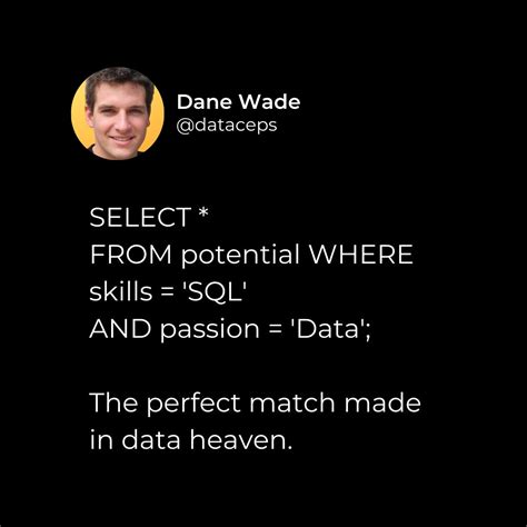 Dane Wade On Linkedin Sqlqueries Sqldatabase Sqlite Sqlprogramming Sqlserver2022 Sqlskills