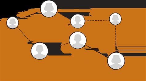 CRM App For SAP Business One