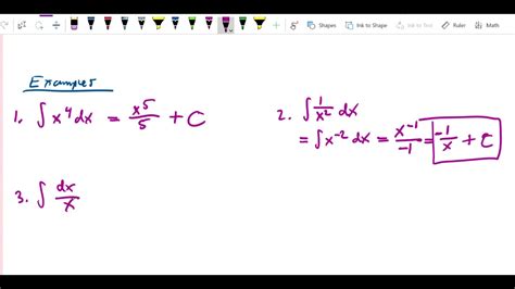 Antiderivatives Antiderivative Examples 1 Youtube