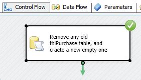 Moving Data From Excel To SQL Server Steps To Follow Simple Talk