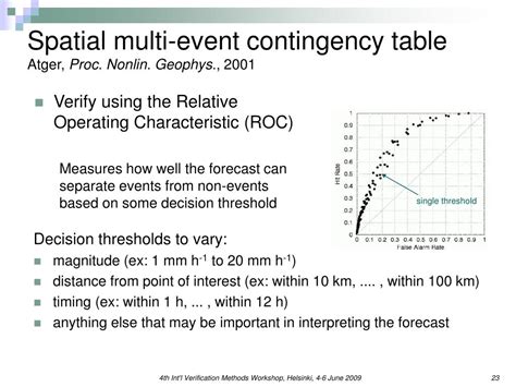 Ppt Methods For Verifying Spatial Forecasts Powerpoint Presentation