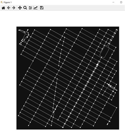 Python Osmnx Openstreetmap