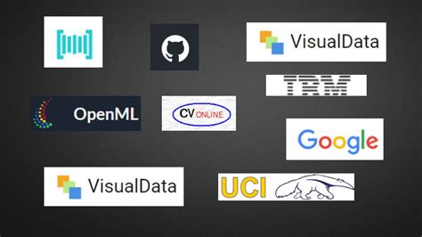 Free Machine Learning Datasets Youtube