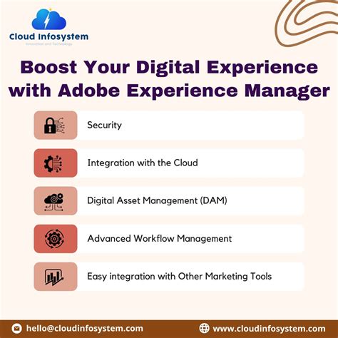 Cloudinfosystem Aem Adobeexperiencemanager Digitalexperience