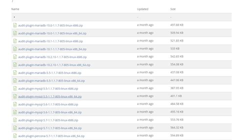 简单实现mysql数据库的日志审计 搜狐大视野 搜狐新闻